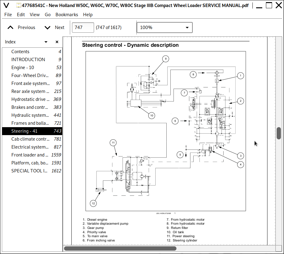 New Holland W50C, W60C, W70C, W80C Stage IIIB Compact Wheel Loaders Repair Service Manual ...